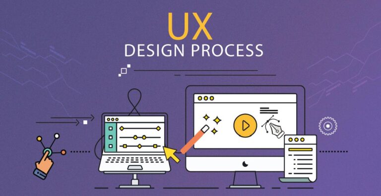 UX Design process - User Experience Design & Technology